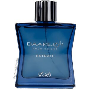 Home | Perfume Gyaan